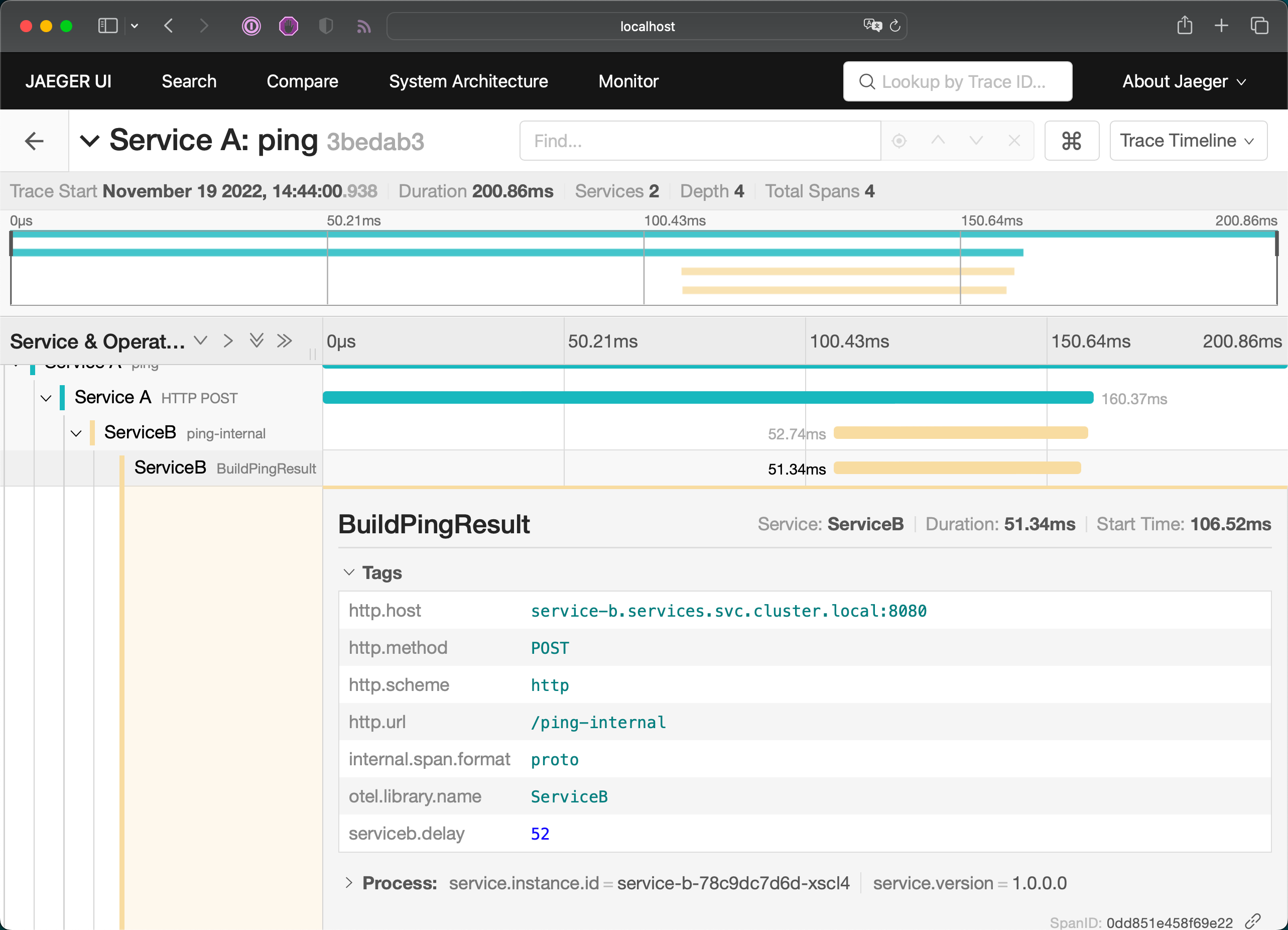 Instrumenting NET Apps With OpenTelemetry Thorsten Hans Blog